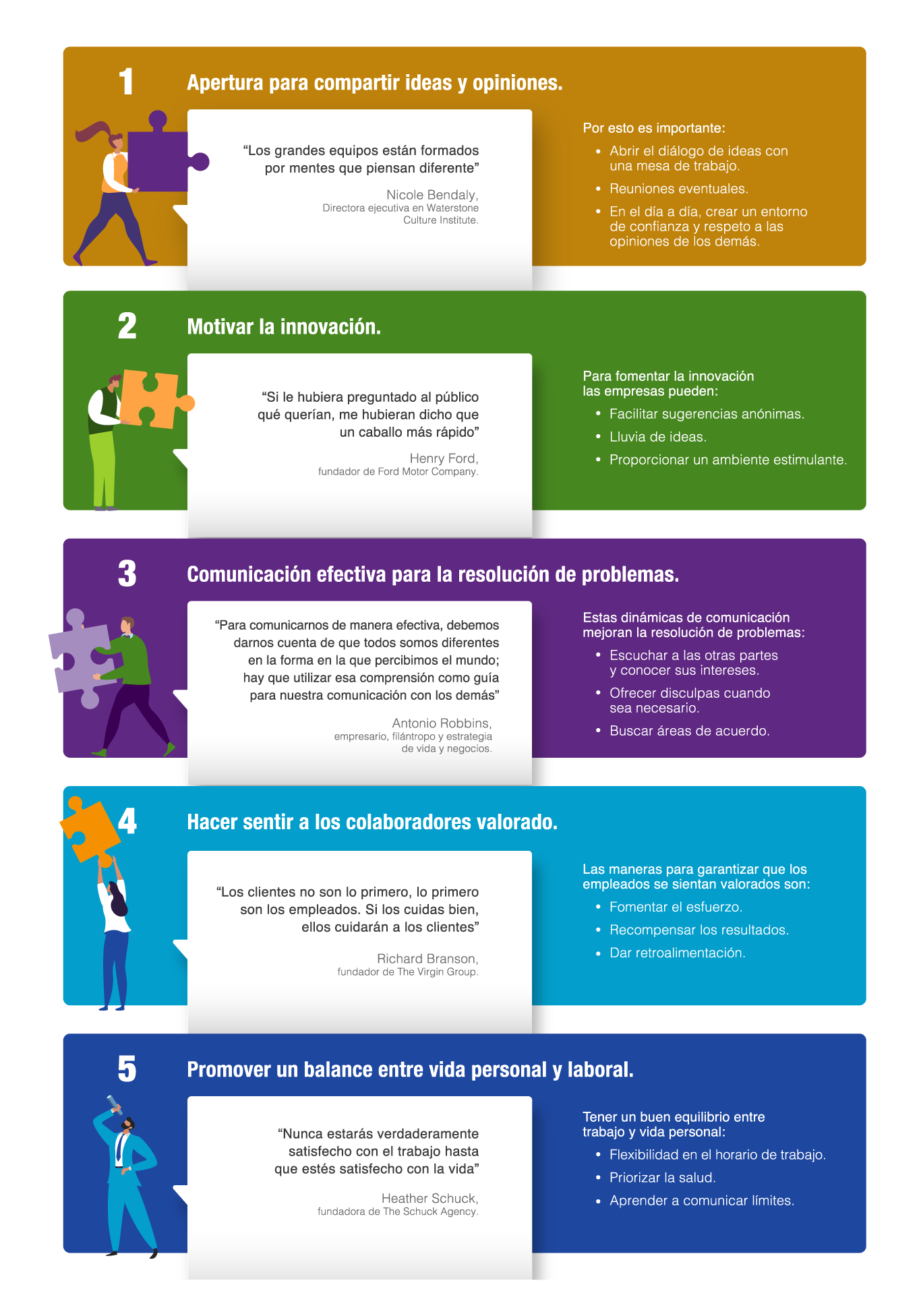 5 Actividades Para Mejorar Las Relaciones Laborales